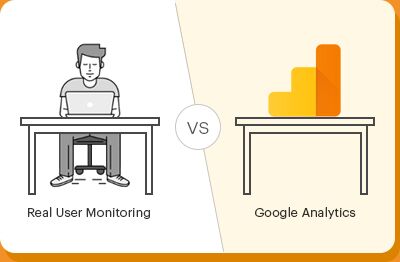 Google Analytics vs. Real User Monitoring Tools | eG Innovations